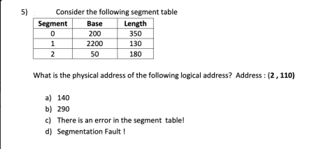 Solved 6) Consider the following page reference string: | Chegg.com