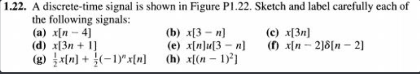 Solved 1.22. A discrete-time signal is shown in Figure | Chegg.com
