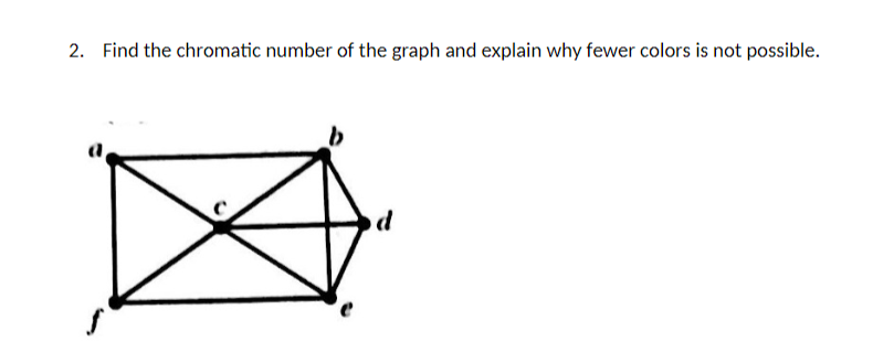 Solved 2. Find the chromatic number of the graph and explain | Chegg.com