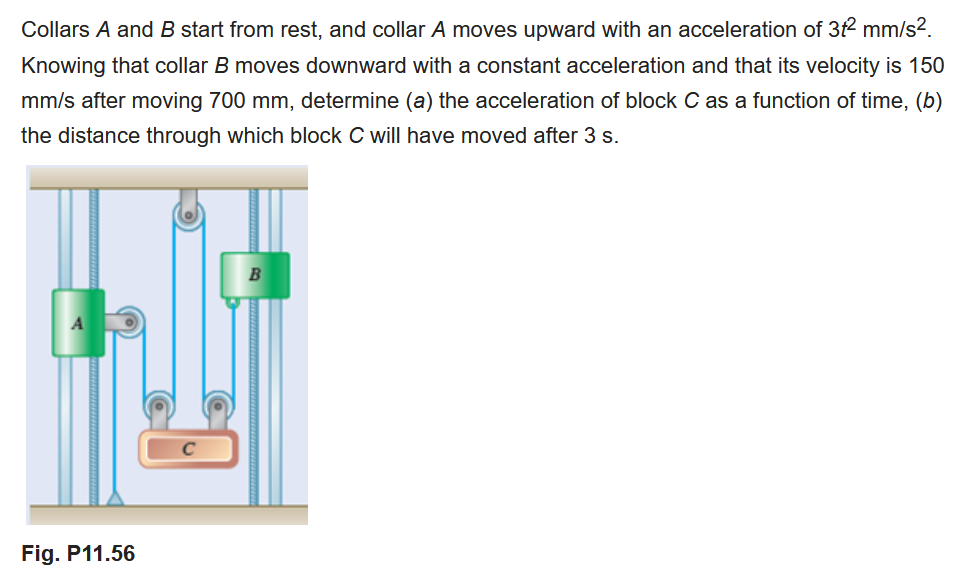 Solved Collars A and B start from rest, and collar A moves | Chegg.com