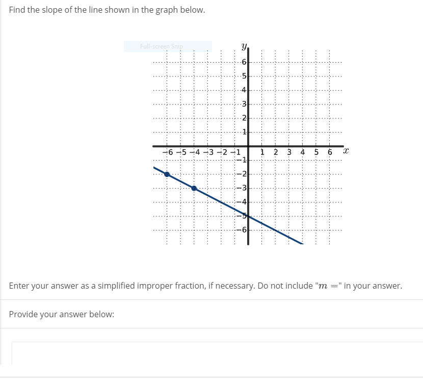Solved Find the slope of the line shown in the graph below. | Chegg.com