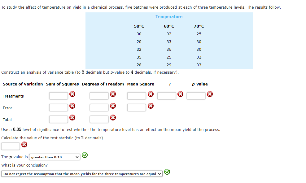 Solved Use a \\( \\mathbf{0 . 0 5} \\) level of significance | Chegg.com