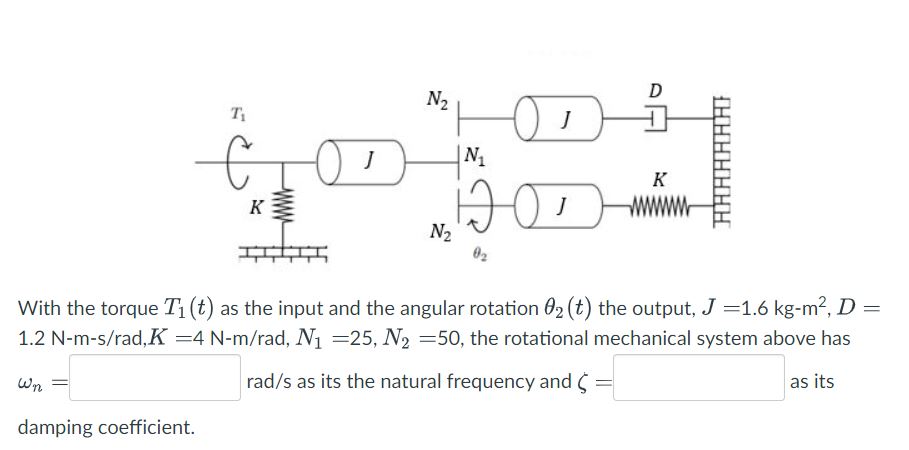With the torque T1(t) as the input and the angular | Chegg.com