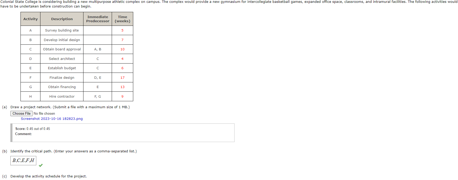 Solved (a) Draw a project network. (Submit a file with a | Chegg.com