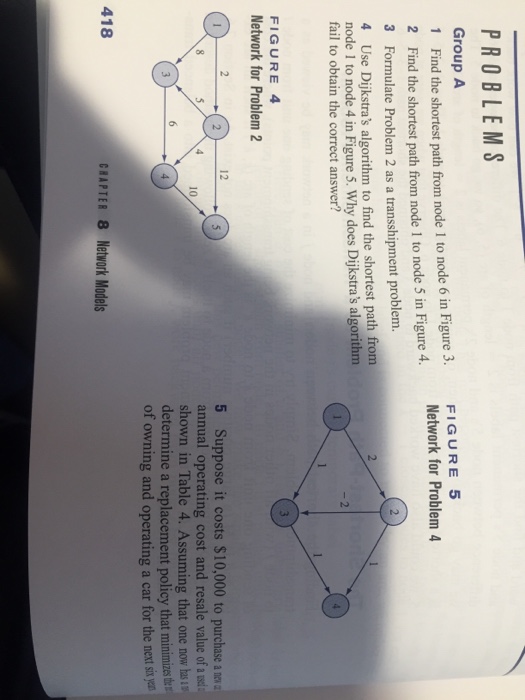 PROBLEMS Group A 1 Find the shortest path from node 1 | Chegg.com