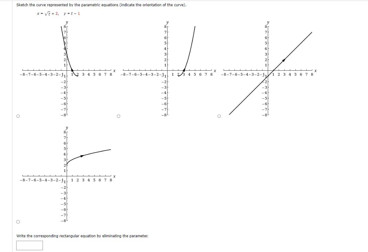 Solved Sketch the curve represented by the parametric | Chegg.com