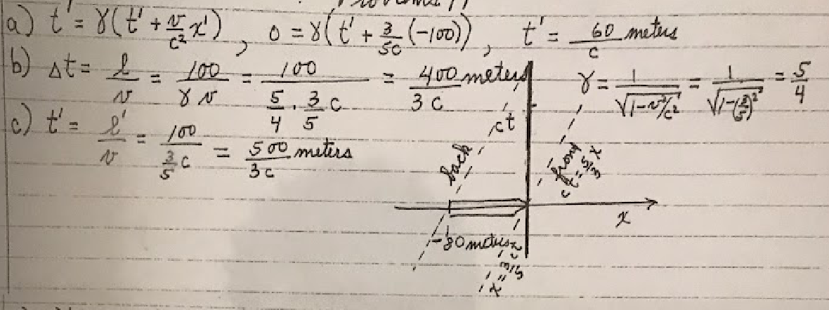 Solved Special Relativity, I included the teachers solution | Chegg.com