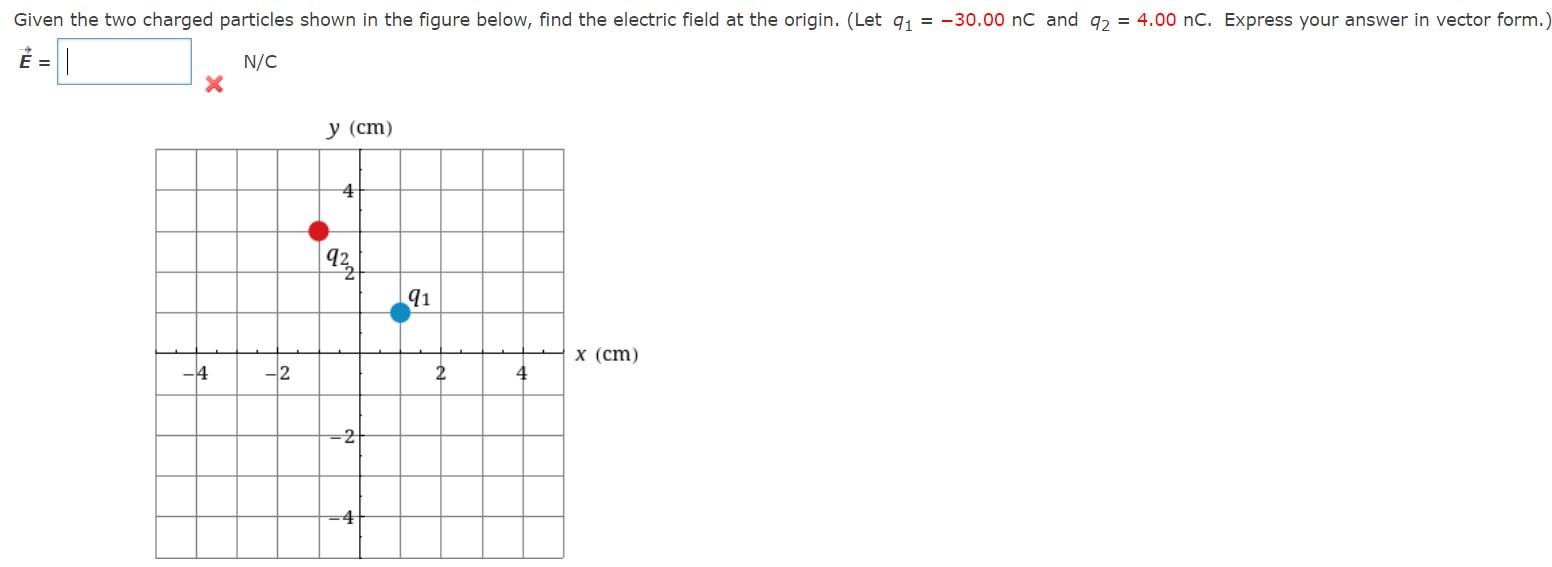 Solved Given the two charged particles shown in the figure | Chegg.com