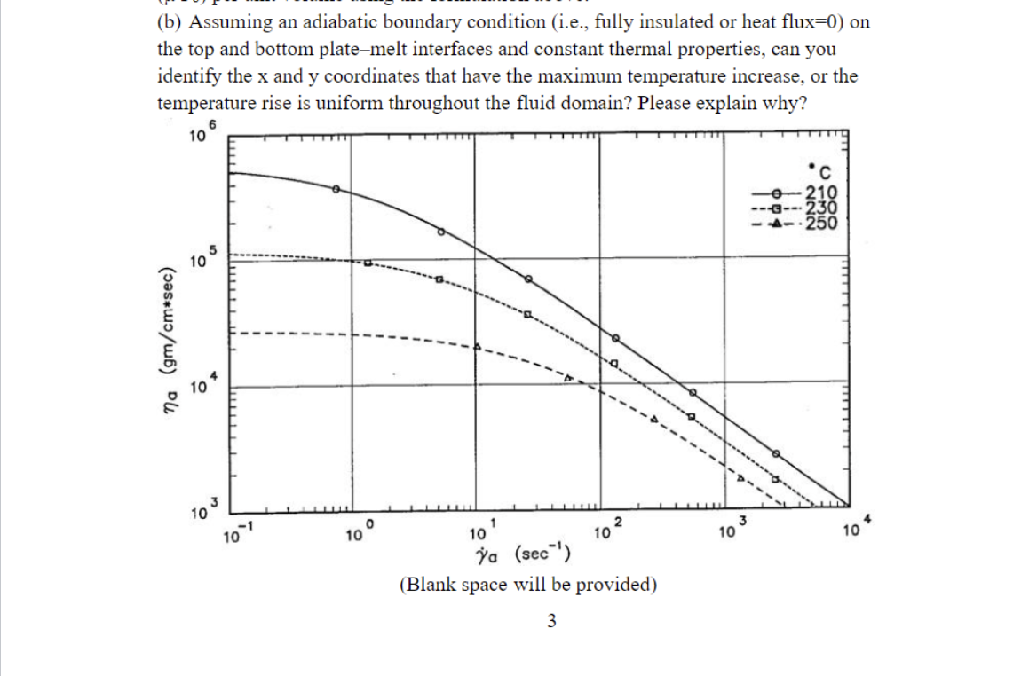 Solved 4. A simple shear flow system and the shear stress | Chegg.com