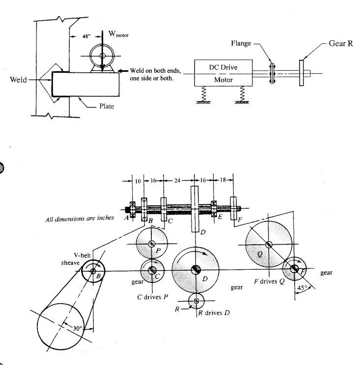 Your design team is to design a complete system to | Chegg.com