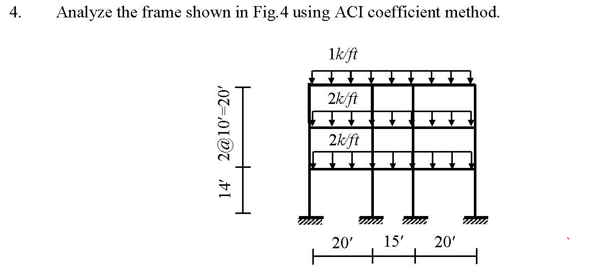 Analyze the frame shown in Fig.4 using ACI | Chegg.com