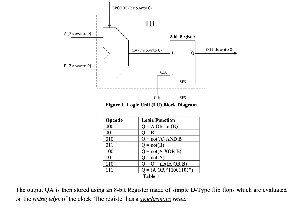 Solved Need This Question Completed. Please Complete in | Chegg.com Solved Need This Question Completed. Please Complete in | Chegg.com