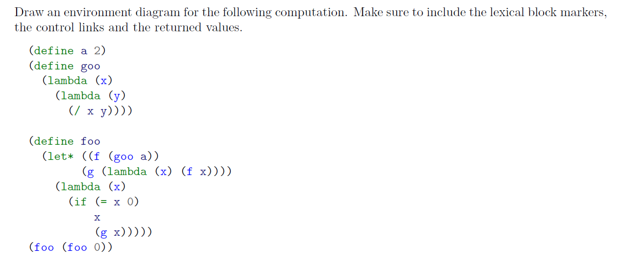 Solved Draw an environment diagram for the following | Chegg.com