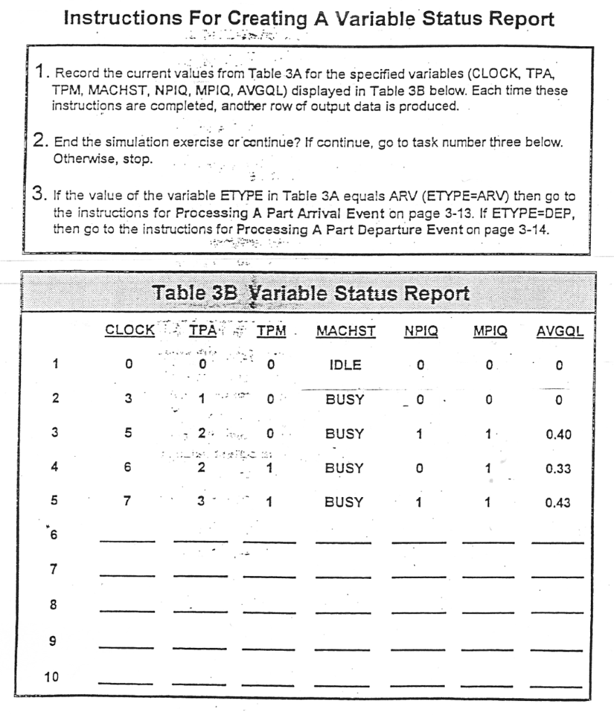 Instructions For Creating A Variable Status Report 1. | Chegg.com