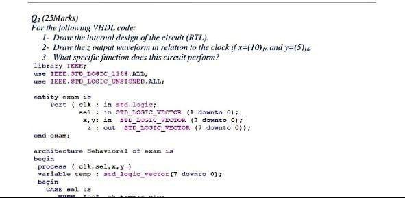 Solved ex (25Marks) For the following VHDL code: 1. Draw the | Chegg.com