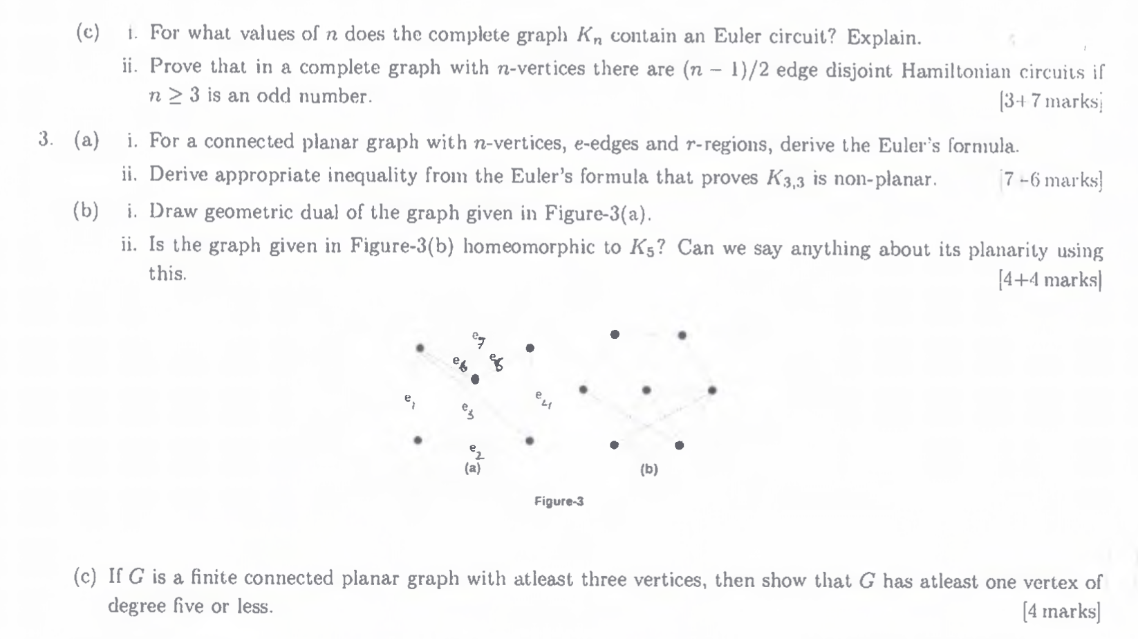 (c) 1. For what values of n does the complete graph | Chegg.com