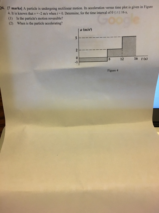 Solved 4. 17 marks) A particle is undergoing rectilinear | Chegg.com