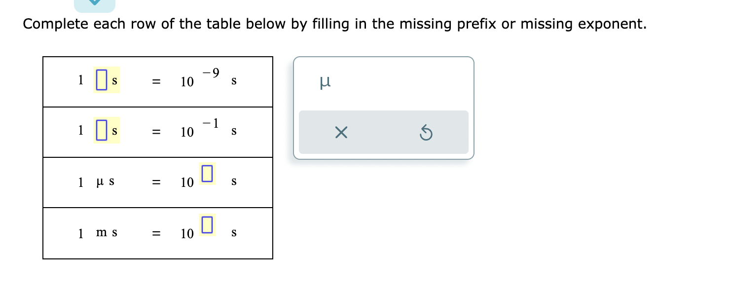 Solved Complete each row of the table below by filling in | Chegg.com