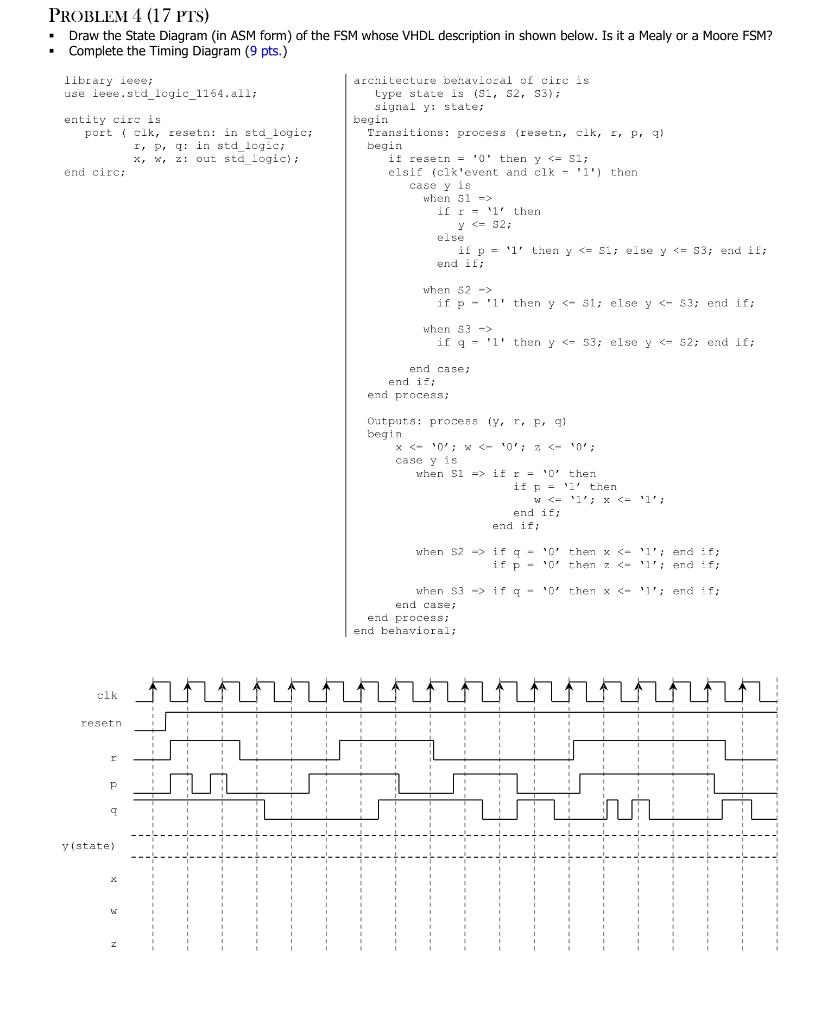 Solved PROBLEM 4 (17 PTS) - Draw the State Diagram (in ASM | Chegg.com