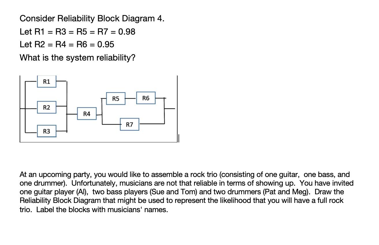 Solved Consider Reliability Block Diagram 4. Let R1 = R3 = | Chegg.com
