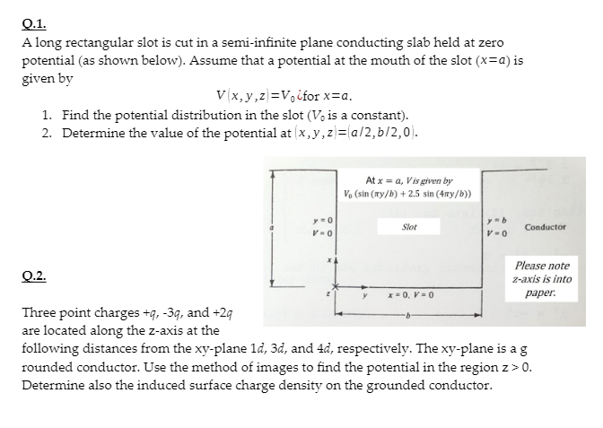 Solved Q. 1.A long rectangular slot is cut in a | Chegg.com