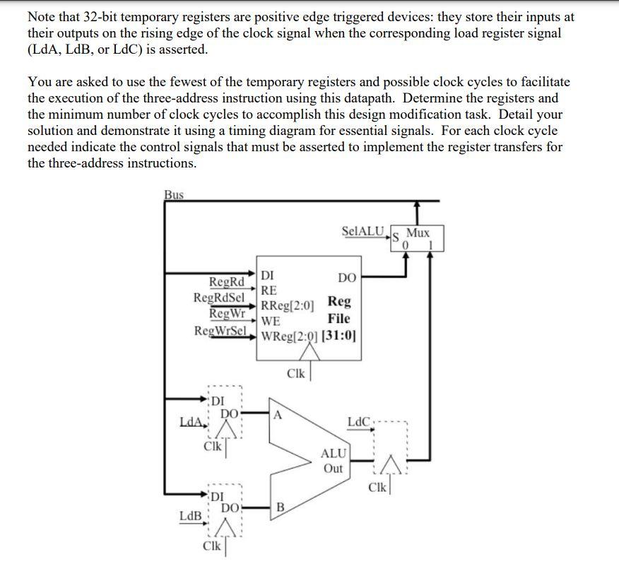 Solved Consider the following datapath with an Arithmetic | Chegg.com