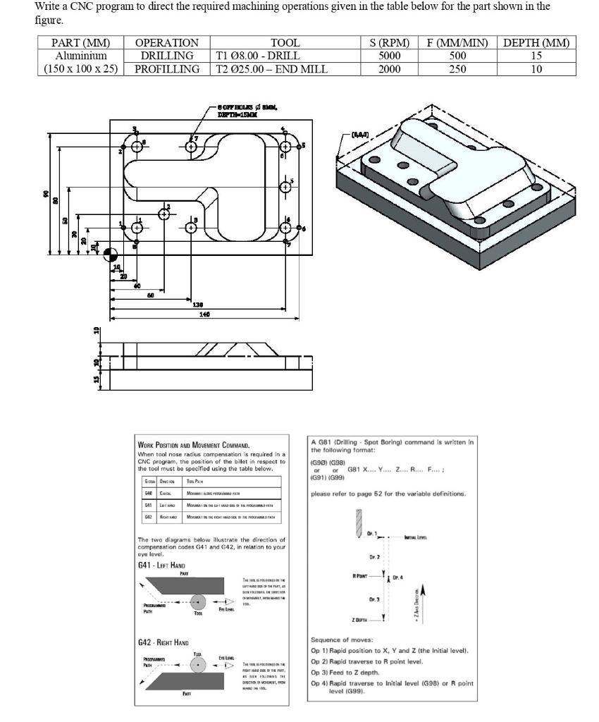 Write a CNC program to direct the required machining | Chegg.com