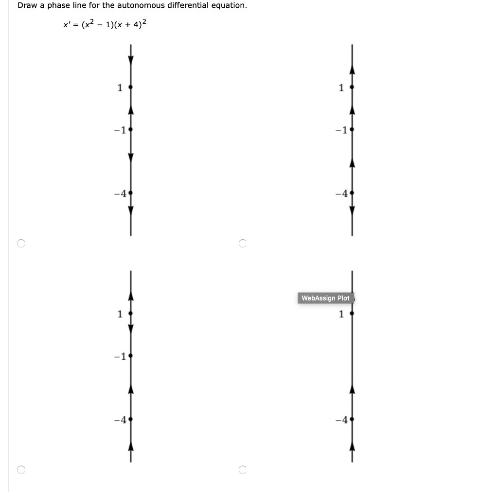 Solved Draw a phase line for the autonomous differential | Chegg.com