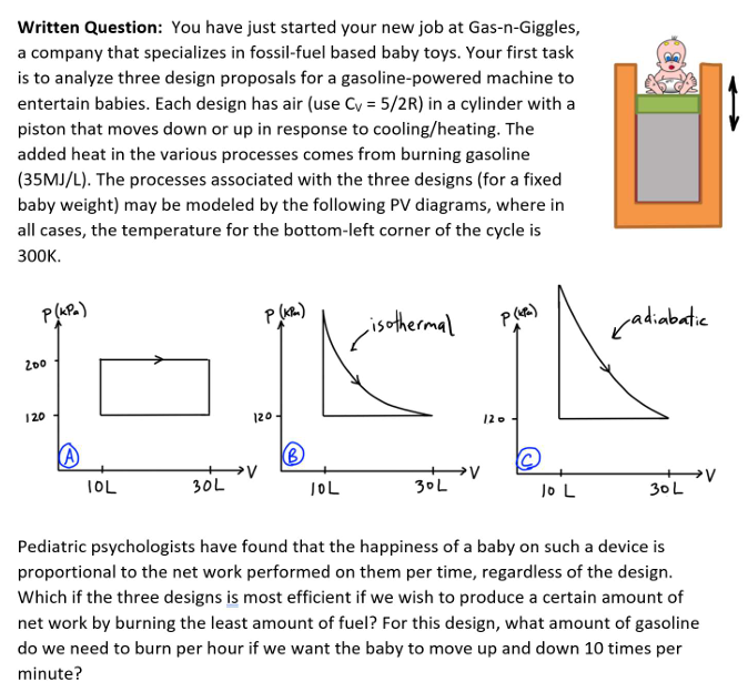 Solved Written Question: You have just started your new job | Chegg.com