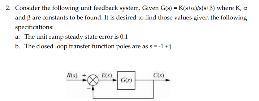 Solved 2. Consider the following unit feedback system. Given | Chegg.com