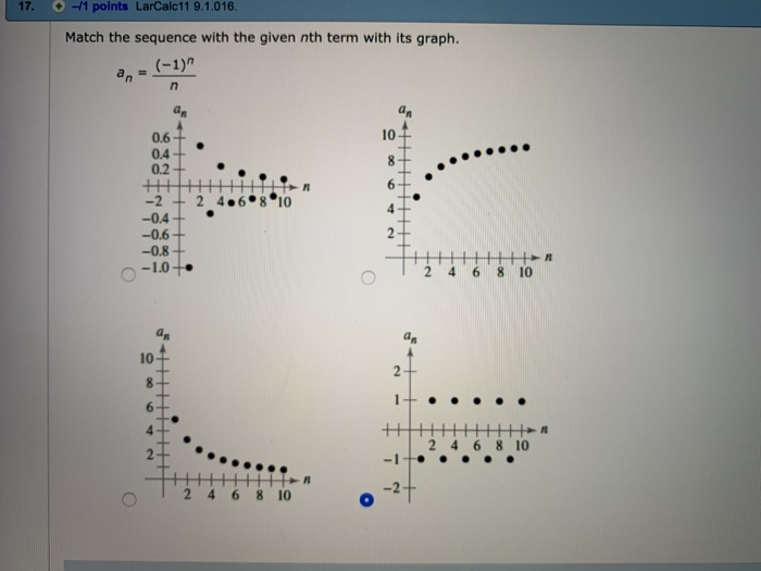 Solved 17. 1 points LarCalc11 9.1.016 Match the sequence | Chegg.com