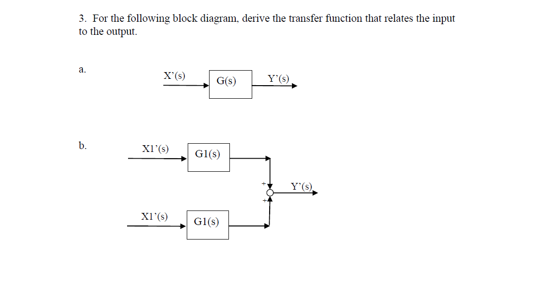 Solved 3. For the following block diagram, derive the | Chegg.com