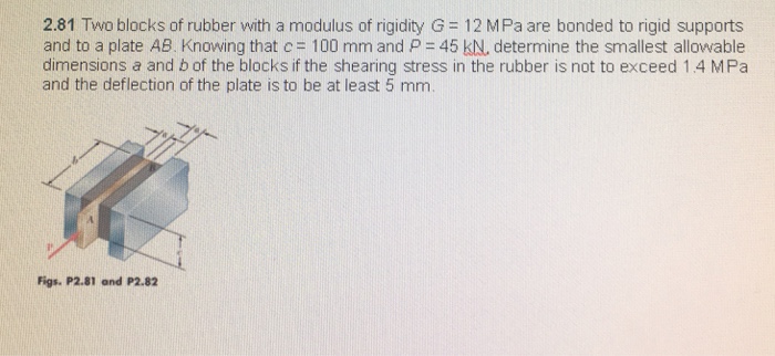 Solved 2.81 Two blocks of rubber with a modulus of rigidity | Chegg.com