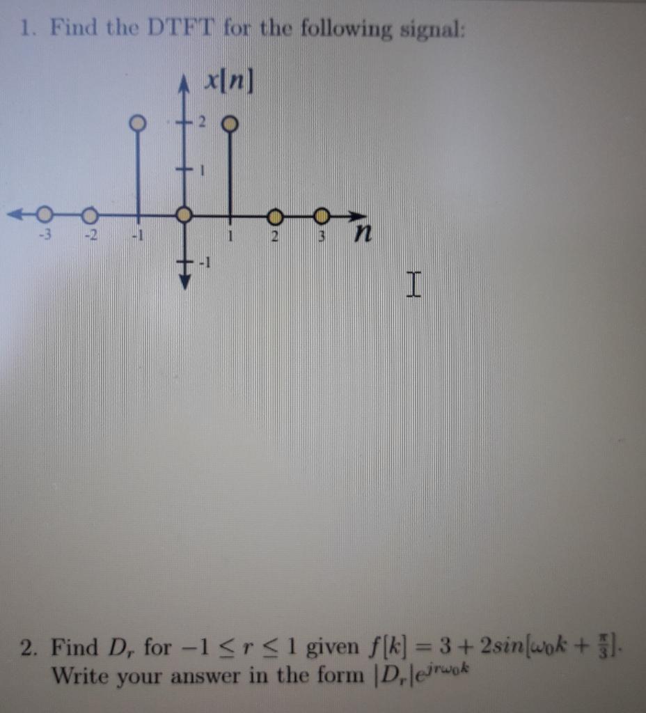Solved 1. Find the DTFT for the following signal: Ax[n] O SO | Chegg.com