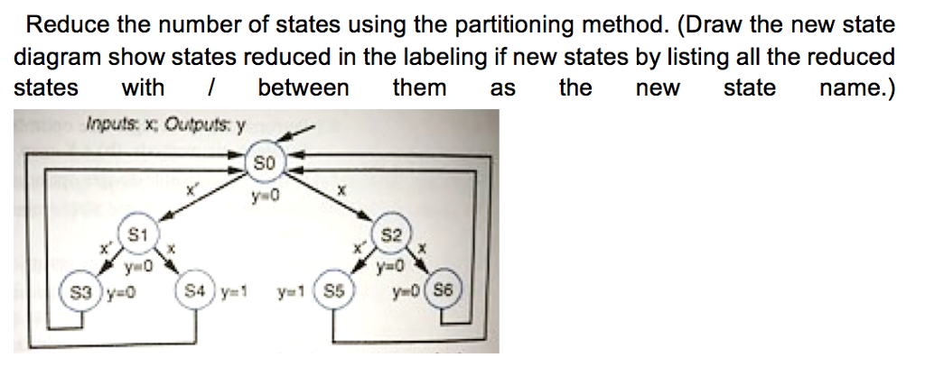 Solved Reduce The Number Of States Using The Partitioning 8124