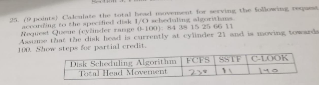 Solved 25. (9 points) Calculate the total head movement for | Chegg.com