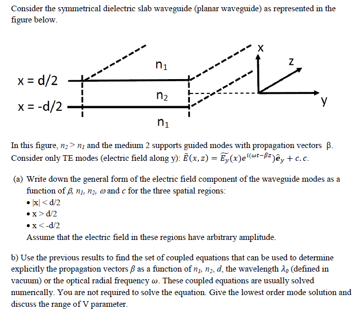 Consider the symmetrical dielectric slab waveguide | Chegg.com