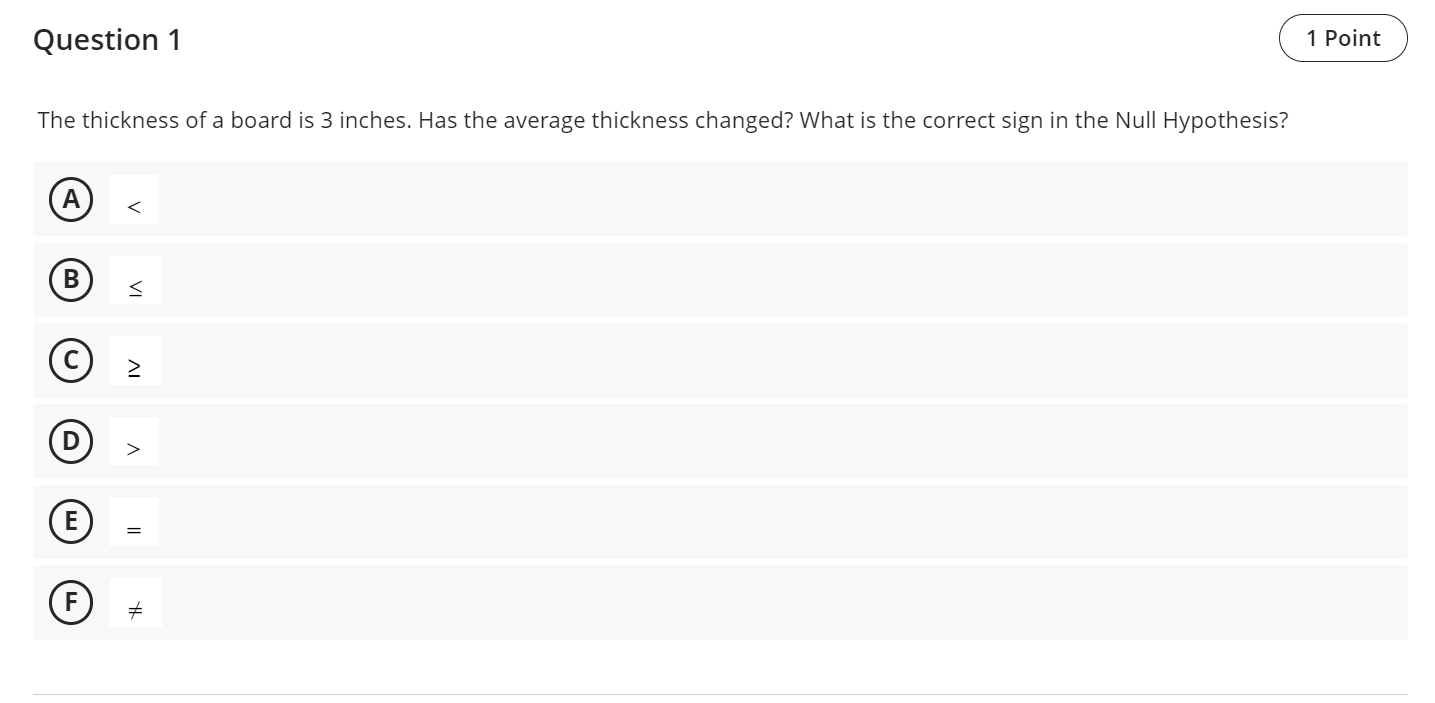 The thickness of a board is 3 inches. Has the average | Chegg.com