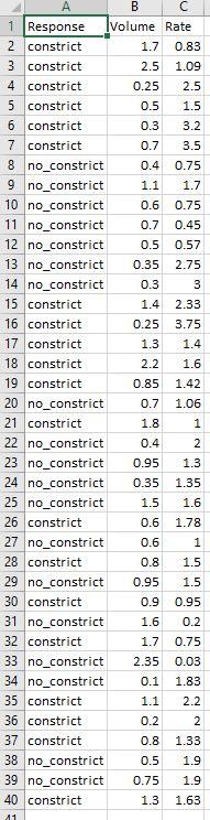Solved \begin{tabular}{|l|r|r|r|} \hline | Chegg.com