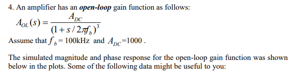 Арс 4. An amplifier has an open-loop gain function as | Chegg.com