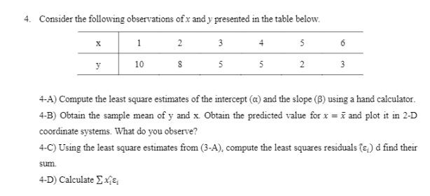 Solved consider the following observations of x and y | Chegg.com