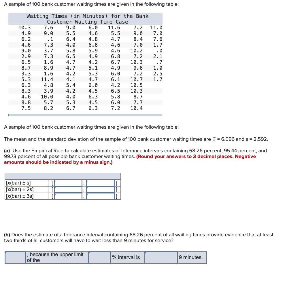 Solved 5.8 A sample of 100 bank customer waiting times are | Chegg.com