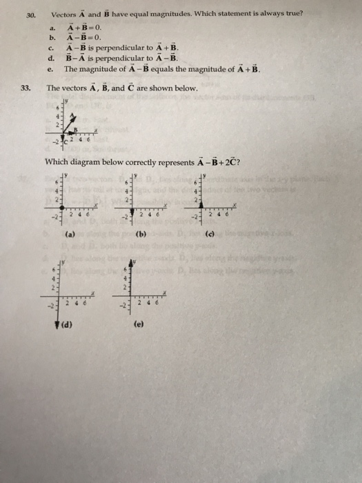 Solved 30. Vectors A and B have equal magnitudes. Which | Chegg.com