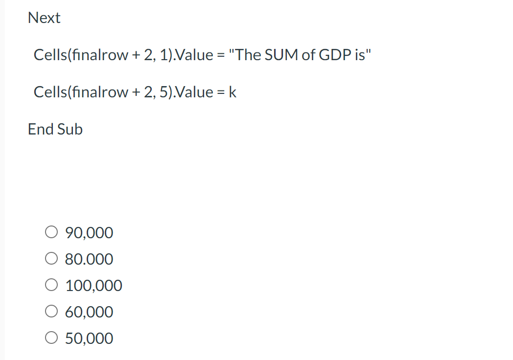 Solved The following Excel image has a VBA program (see | Chegg.com