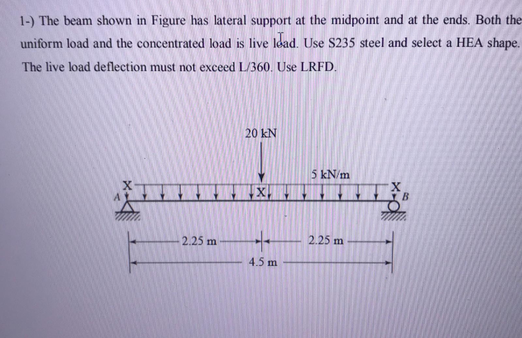 Solved 1-) The beam shown in Figure has lateral support at | Chegg.com
