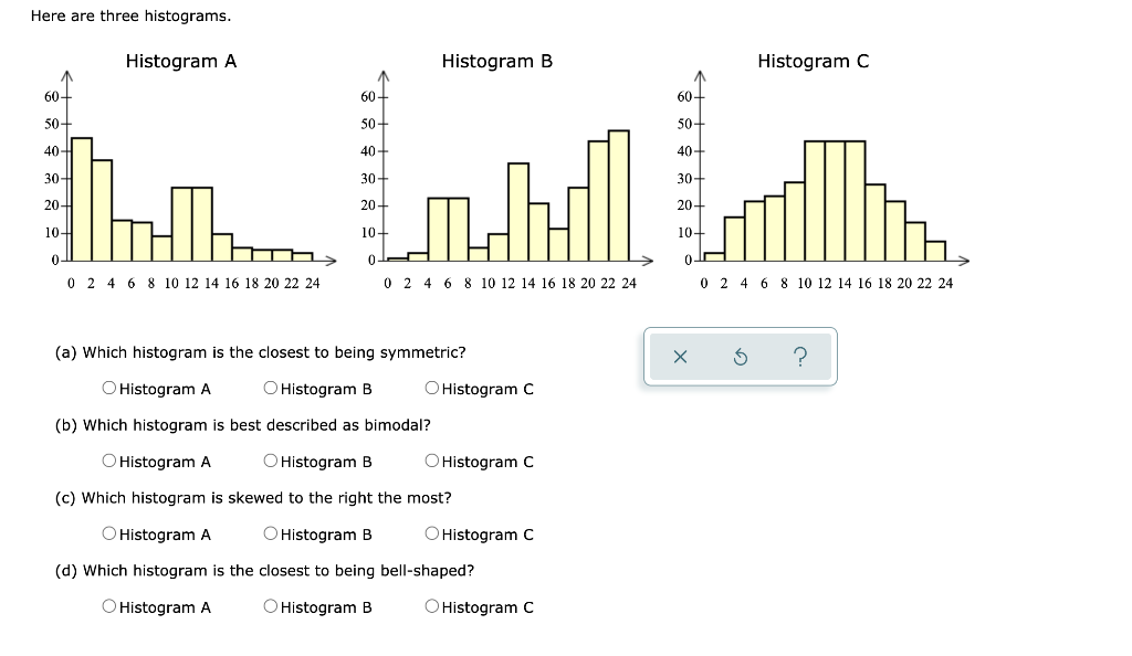 Solved Here are three histograms. Histogram A Histogram B | Chegg.com