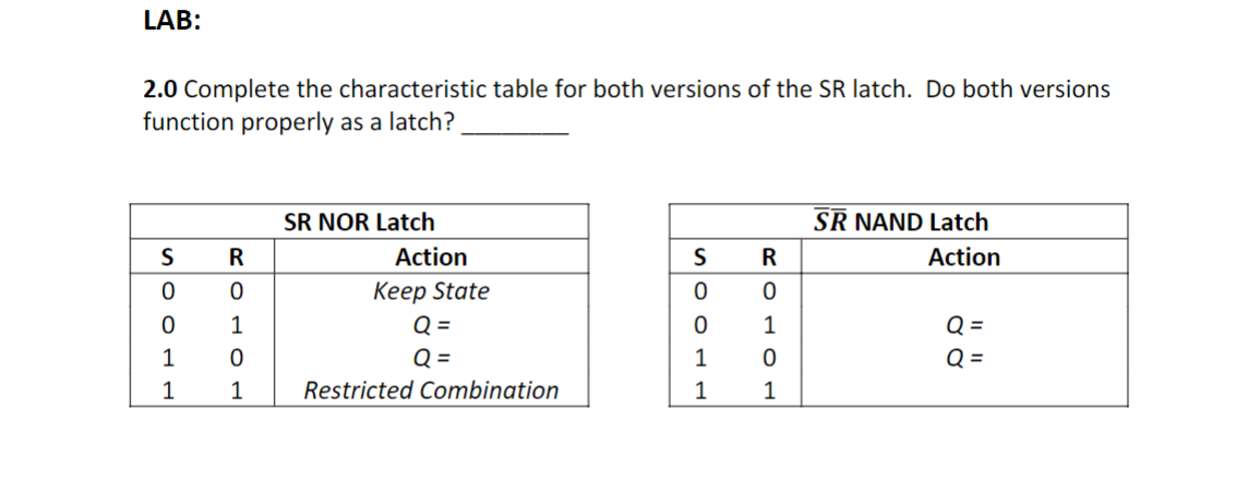 Solved 2.0 Complete the characteristic table for both | Chegg.com