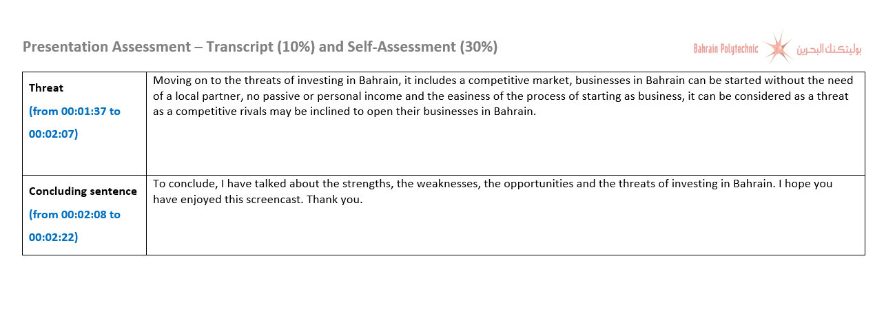 Presentation Assessment - Transcript (10\%) and | Chegg.com