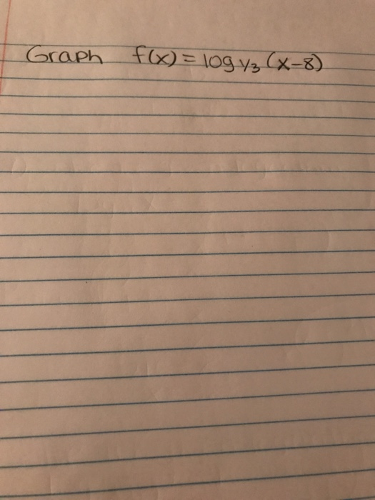 Solved Use the graph of f(x)=log1/2x to graph the function | Chegg.com