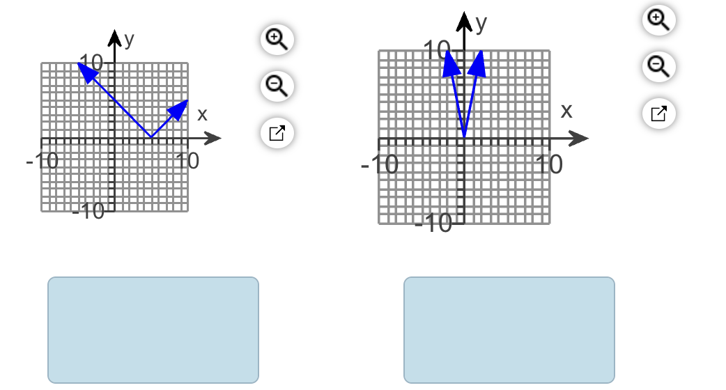 Solved Match the graphs with the functions. y=−∣x∣+5 | Chegg.com
